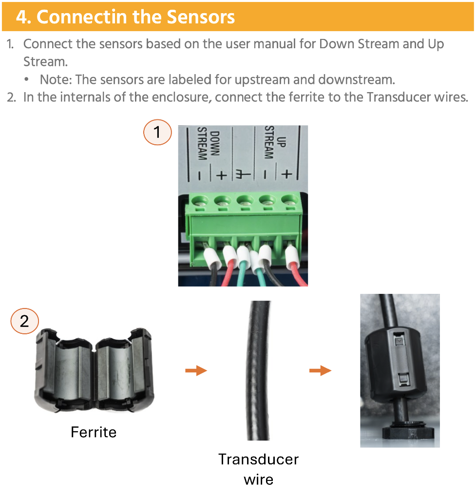 Badger Meter TFX-5000 W/LS - Solar kit - Quick Start Guide