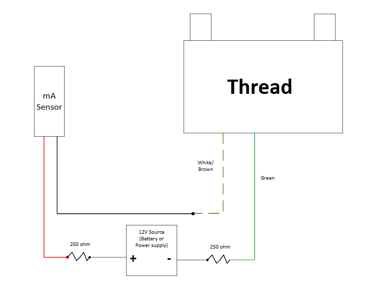 How to connect 4-20mA sensors to Sensemetrics/iTwinIoT